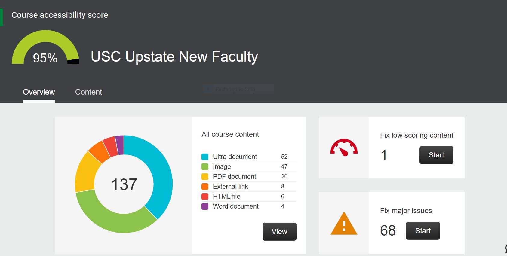Responding to Ally Accessibility Scores in Your Courses – TIPS for Teaching